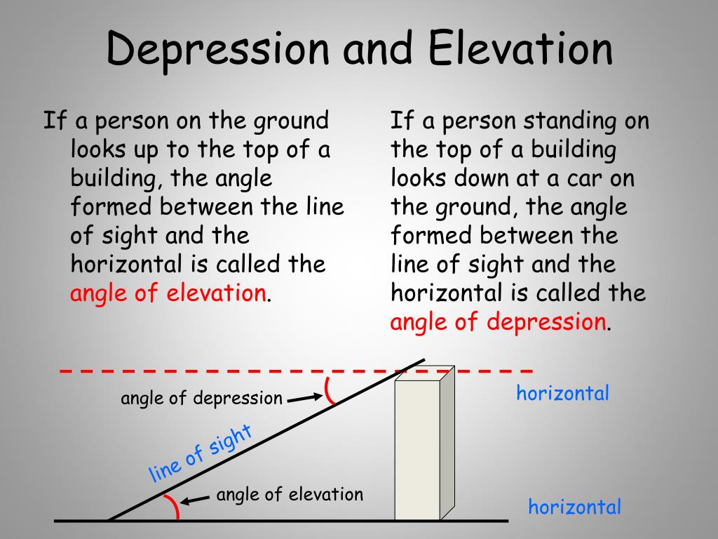 PPT - Depression and Elevation PowerPoint Presentation, free download ...