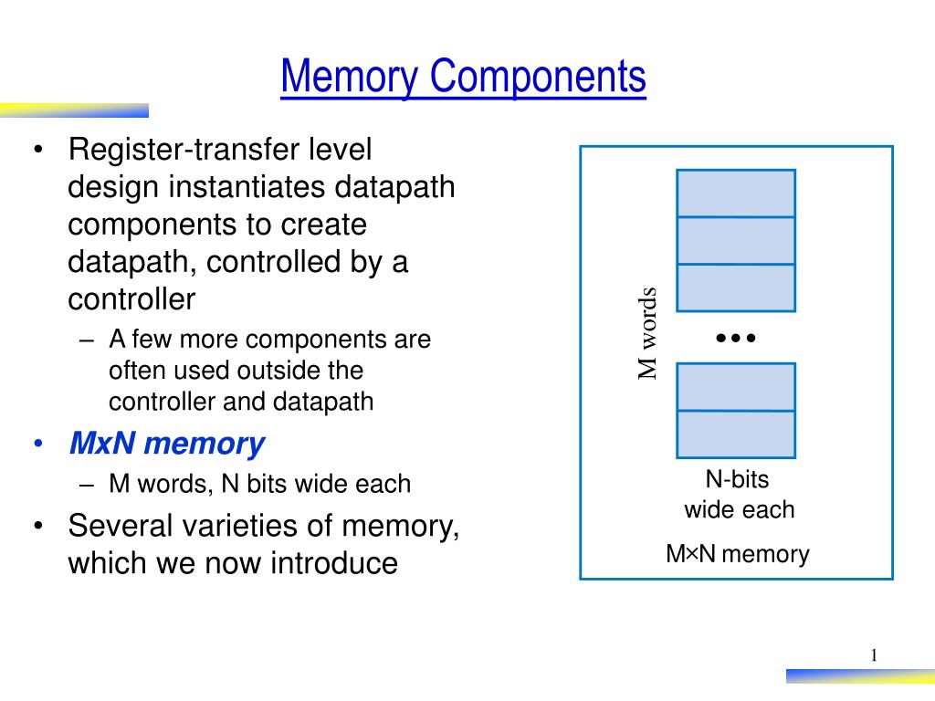 PPT - Memory Components PowerPoint Presentation, free download - ID:3855117