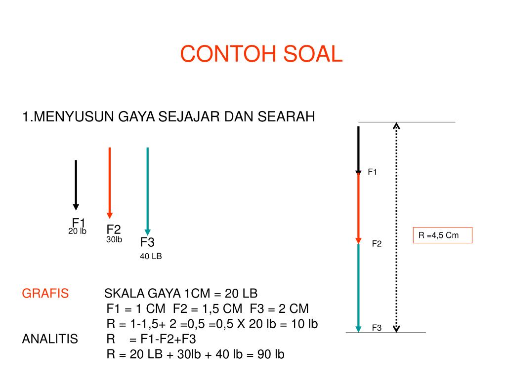 PPT - CONTOH SOAL PowerPoint Presentation, free download - ID:3872641