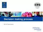 PPT - Decision Quality and the Dialogue Decision Process PowerPoint ...