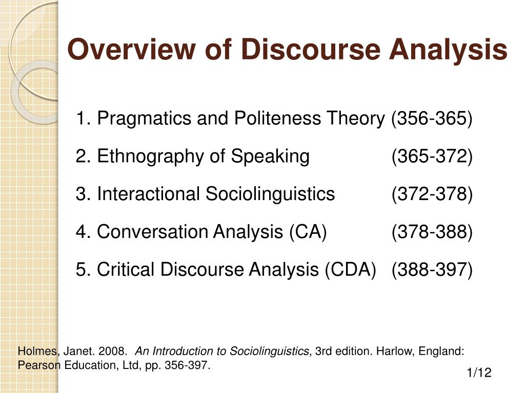 PPT - Overview of Discourse Analysis PowerPoint Presentation, free ...