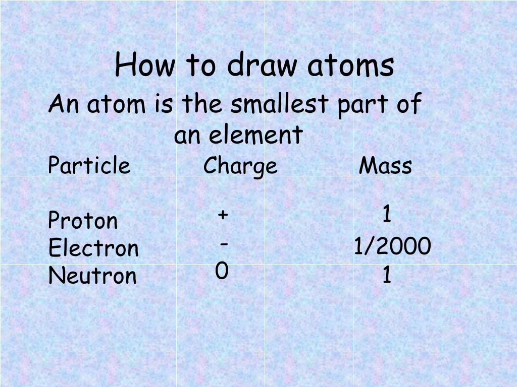 PPT - How to draw atoms PowerPoint Presentation, free download - ID:3882126