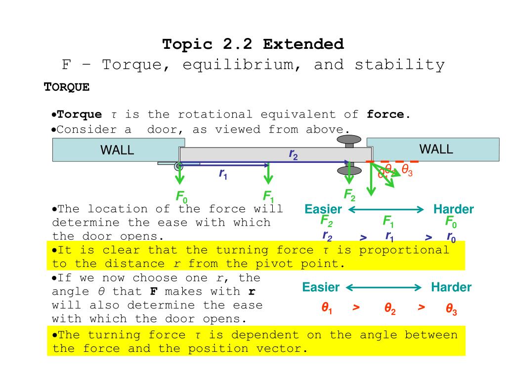 PPT - Understanding Torque: Stability and Equilibrium PowerPoint ...