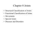 PPT - Chapter 9 Joints PowerPoint Presentation, free download - ID:1703136