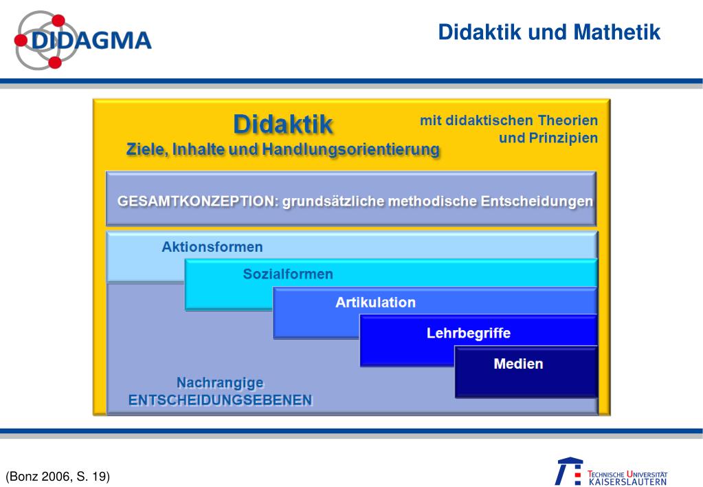 PPT - Didaktik und Mathetik PowerPoint Presentation, free download - ID ...