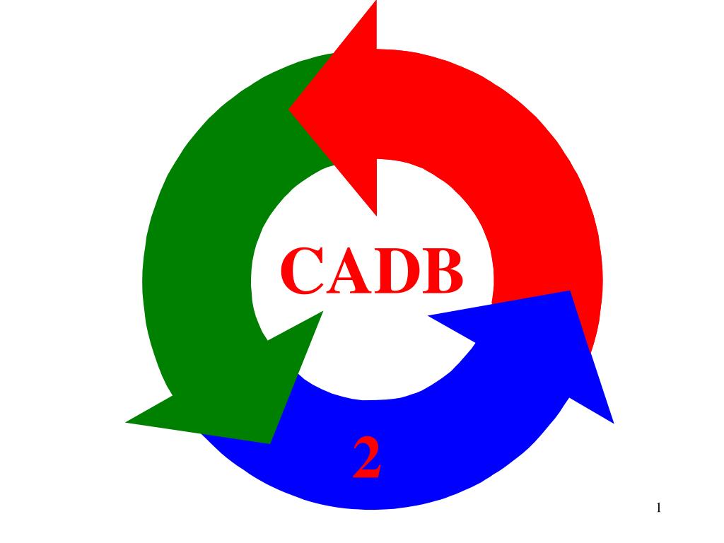 PPT - CADB PowerPoint Presentation, free download - ID:3890732