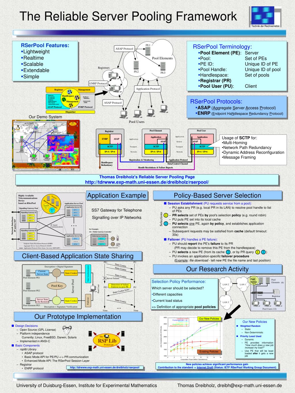 PPT - The Reliable Server Pooling Framework PowerPoint Presentation, free download - ID:3894919