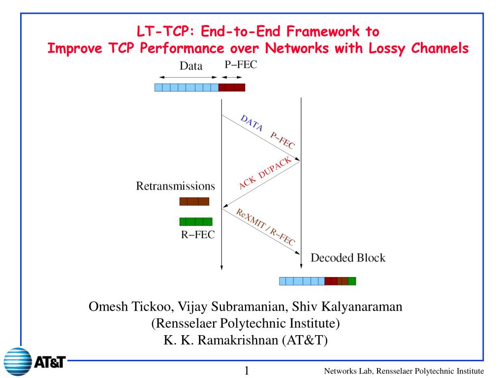 Ppt Lt Tcp End To End Framework To Improve Tcp Performance Over