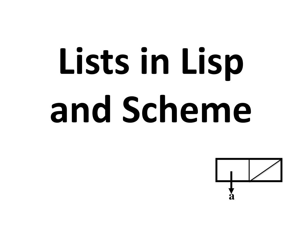 PPT - Lists in Lisp and Scheme PowerPoint Presentation, free download ...