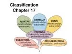 PPT - Chapter 1: Characteristics of Living Organisms PowerPoint ...