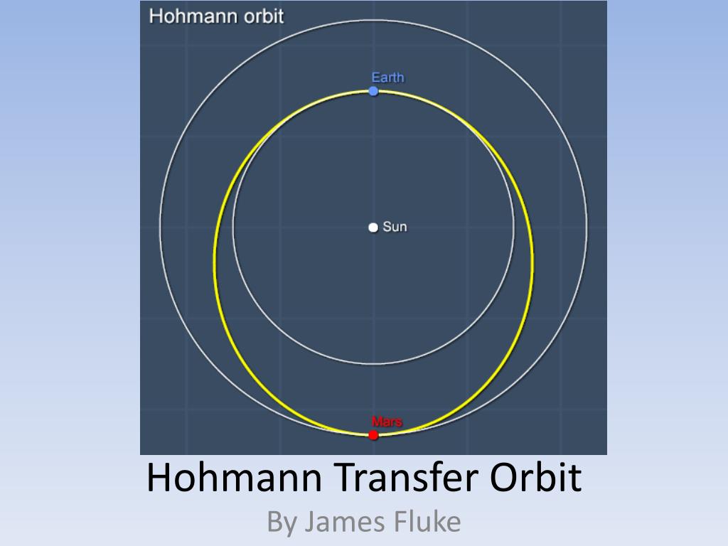 PPT - Hohmann Transfer Orbit PowerPoint Presentation, free download ...