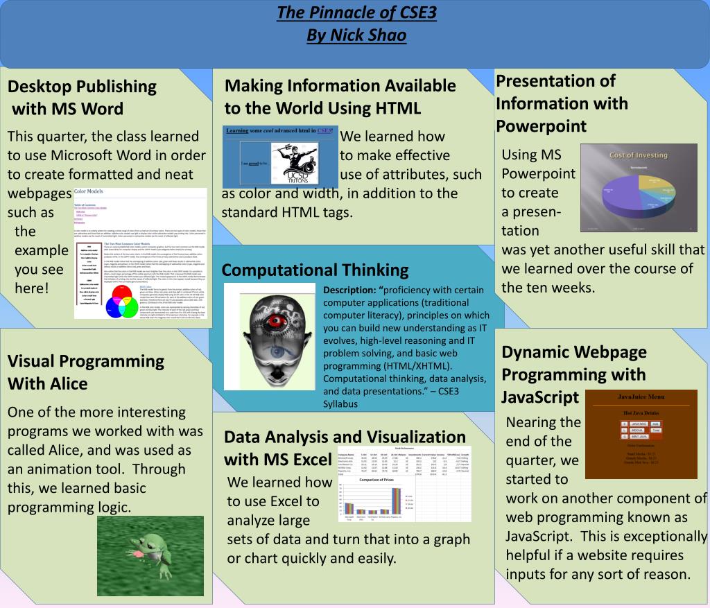 PPT - Exploring Computational Thinking and Web Programming: A CSE3 ...