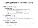 PPT - Development of the Periodic Table PowerPoint Presentation, free ...