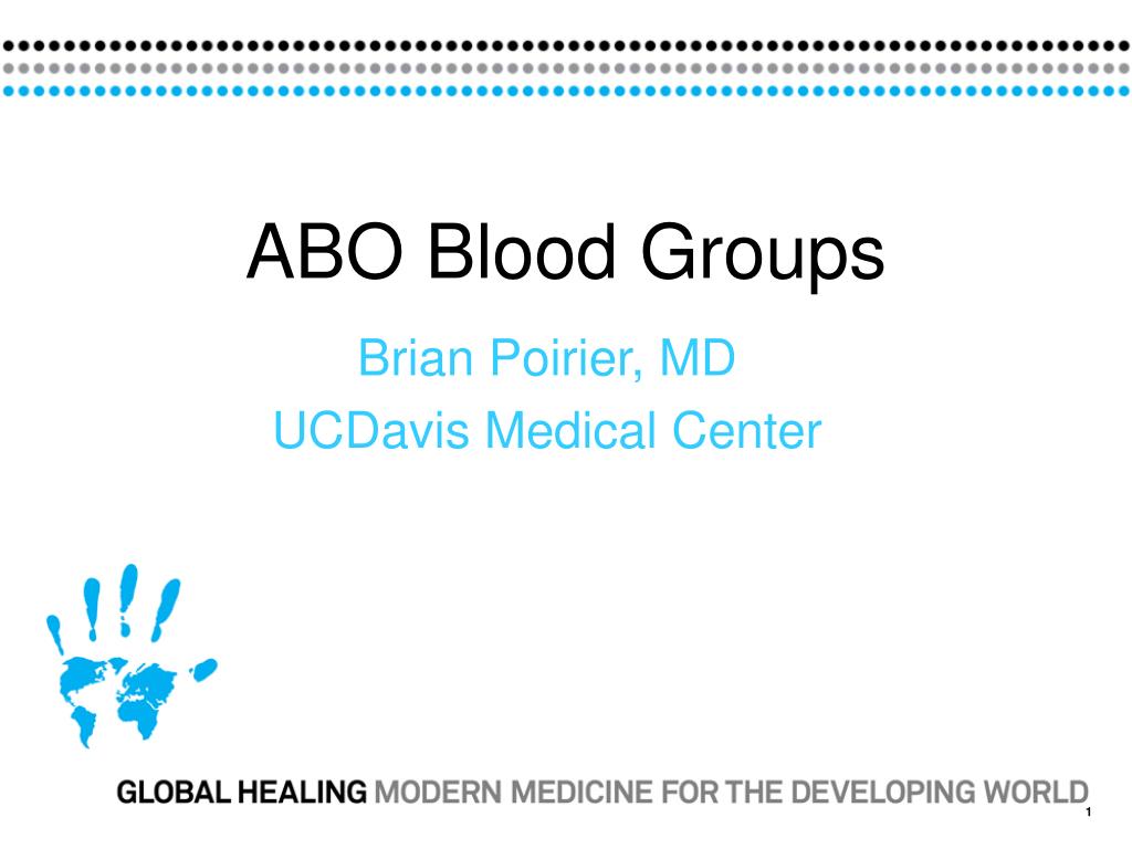 PPT - ABO Blood Groups PowerPoint Presentation, free download - ID:3942952