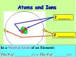 PPT - Introduction to Atoms, Ions and Isotopes PowerPoint Presentation ...