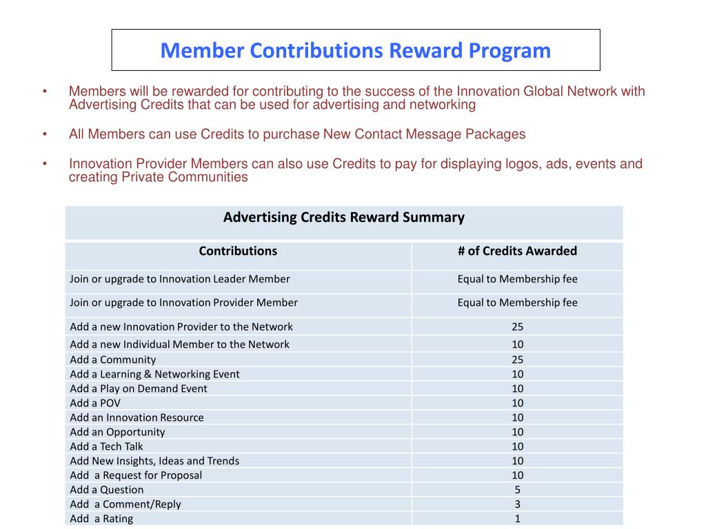 PPT - Global Network Contribution Reward Program PowerPoint ...