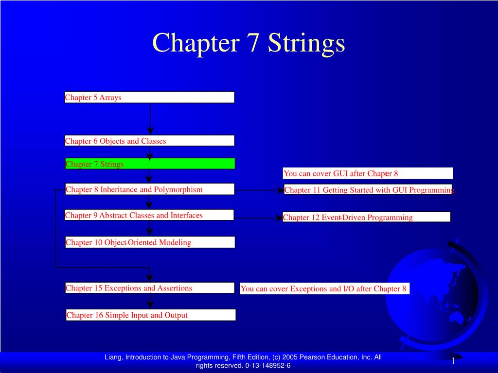 PPT - Chapter 7 Strings PowerPoint Presentation, free download - ID:3951092