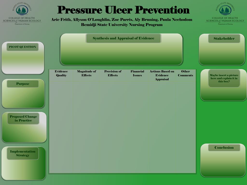 PPT - Pressure Ulcer Prevention PowerPoint Presentation, free download ...