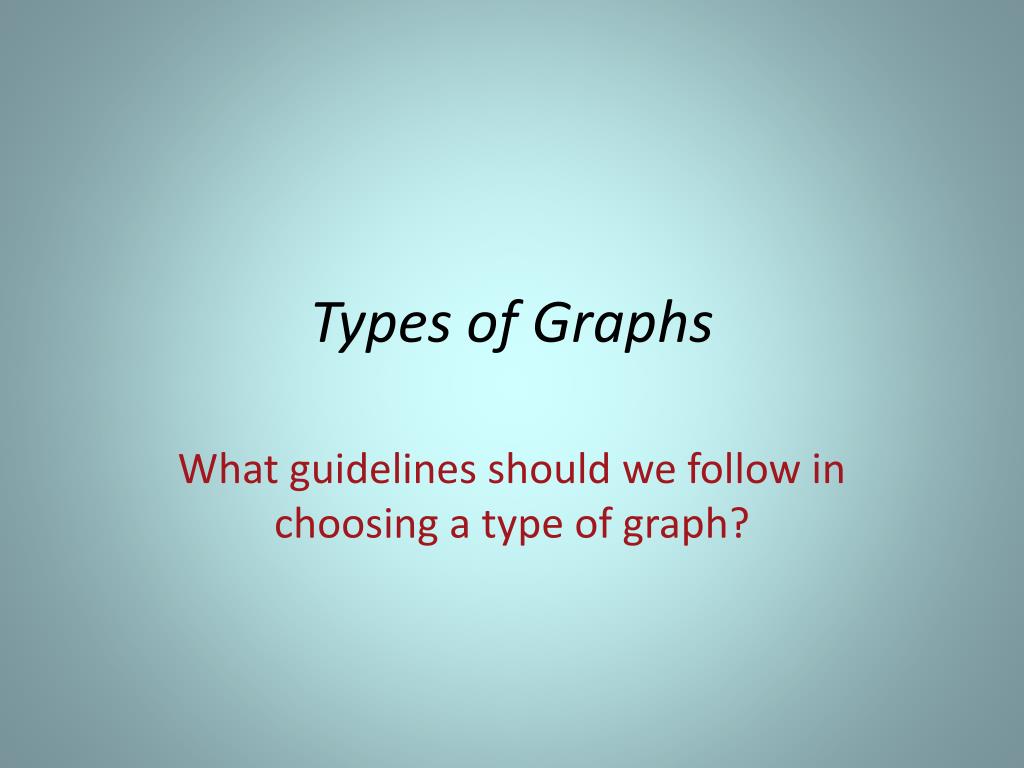 PPT - Types of Graphs PowerPoint Presentation, free download - ID:3969080