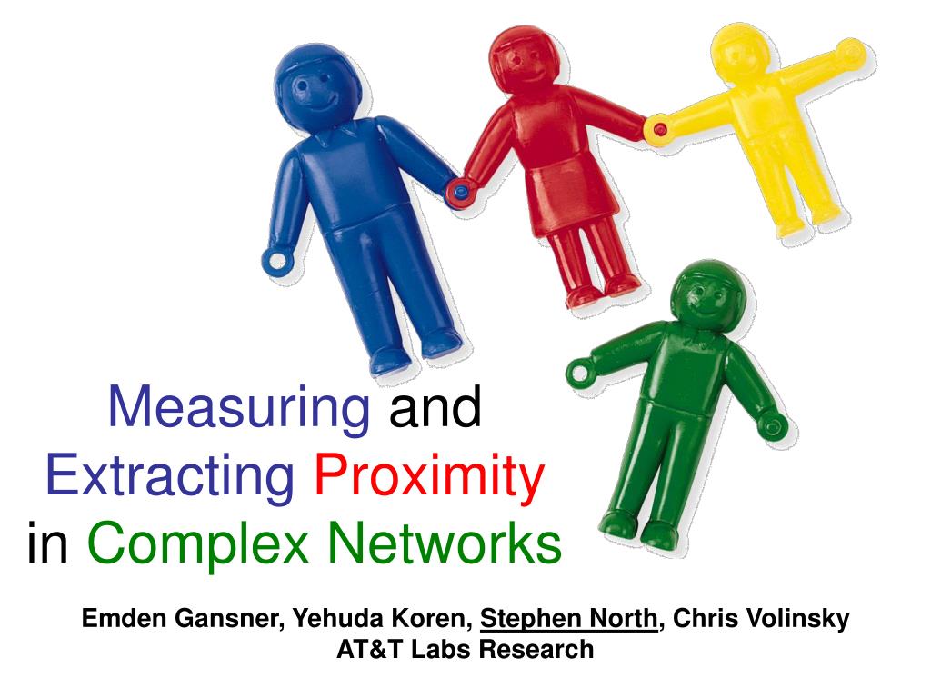 PPT - Measuring and Extracting Proximity in Complex Networks PowerPoint Presentation - ID:3981080