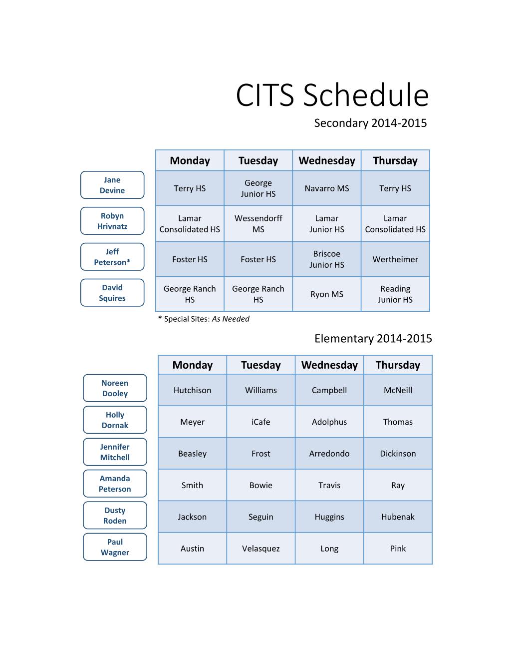 PPT - CITS Schedule PowerPoint Presentation, free download - ID:3988843