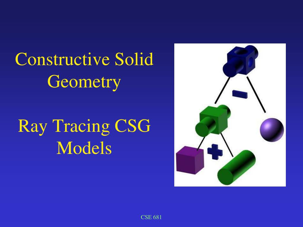 PPT - Constructive Solid Geometry Ray Tracing CSG Models PowerPoint ...