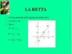 PPT - La retta PowerPoint Presentation, free download - ID:1975421