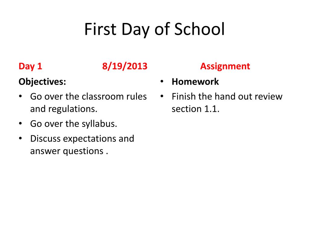 PPT - Math Class Schedule and Objectives Summary PowerPoint ...
