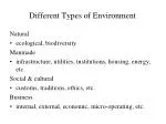 PPT - Different types of environment PowerPoint Presentation, free ...