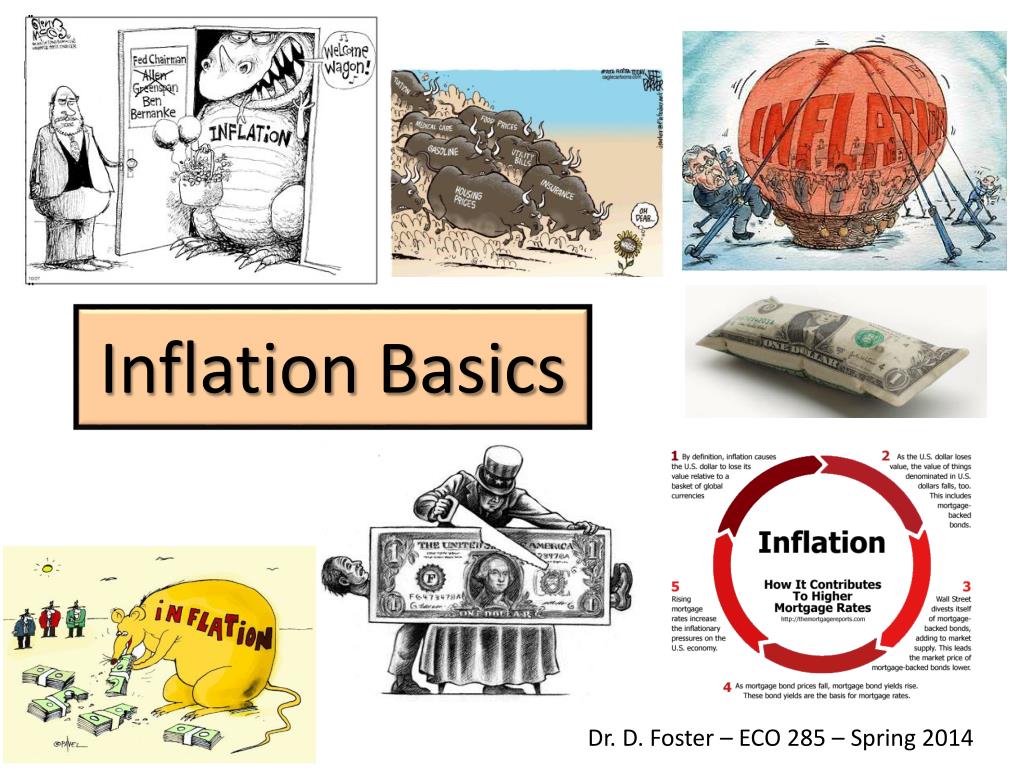 PPT - Inflation Basics PowerPoint Presentation, free download - ID:3999596