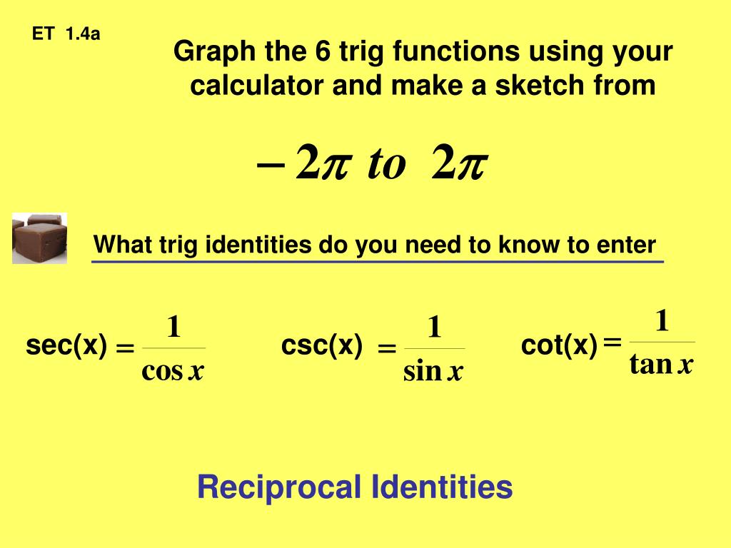 PPT - Graph the 6 trig functions using your calculator and make a ...