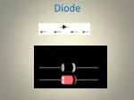 PPT - Varactor Diode PowerPoint Presentation, free download - ID:807761
