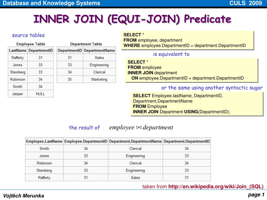 PPT - INNER JOIN (EQUI-JOIN) Predicate PowerPoint Presentation, free ...