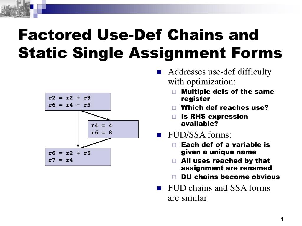 Ppt Factored Use Def Chains And Static Single Assignment Forms Powerpoint Presentation Id
