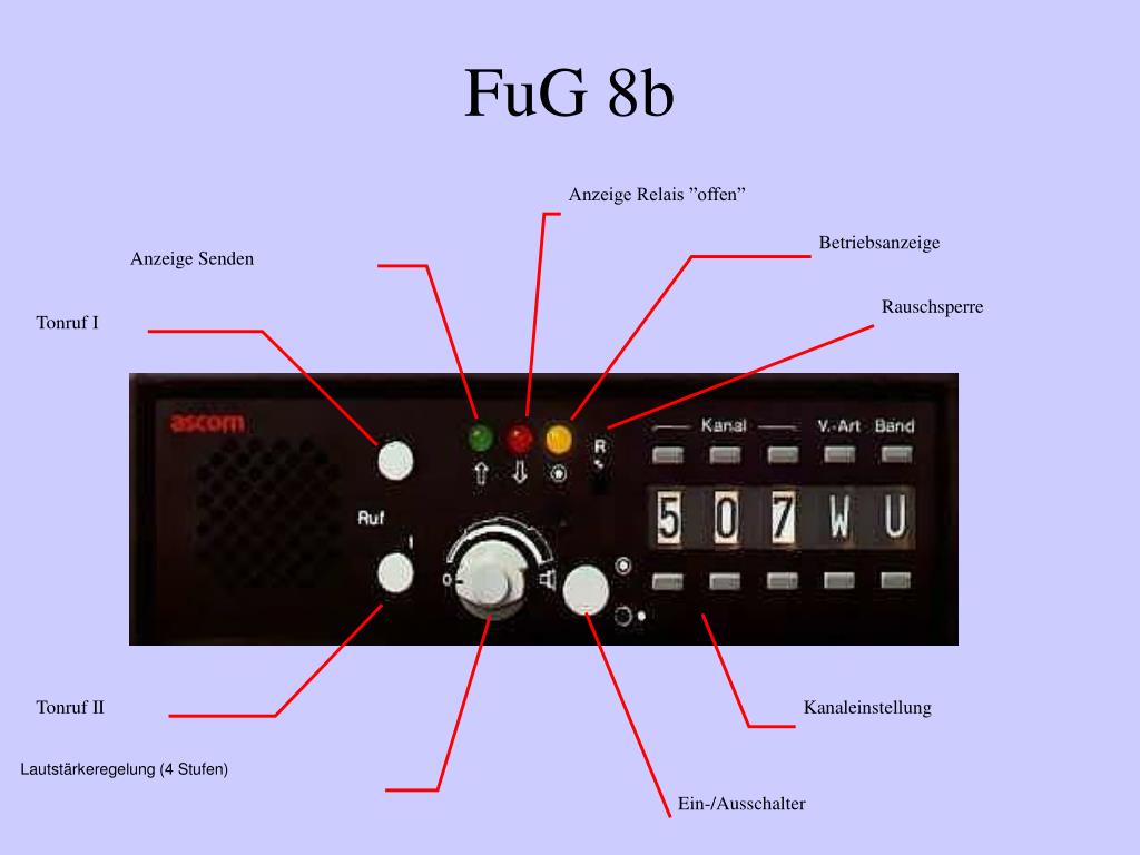 PPT - FuG 8b PowerPoint Presentation, free download - ID:4032010