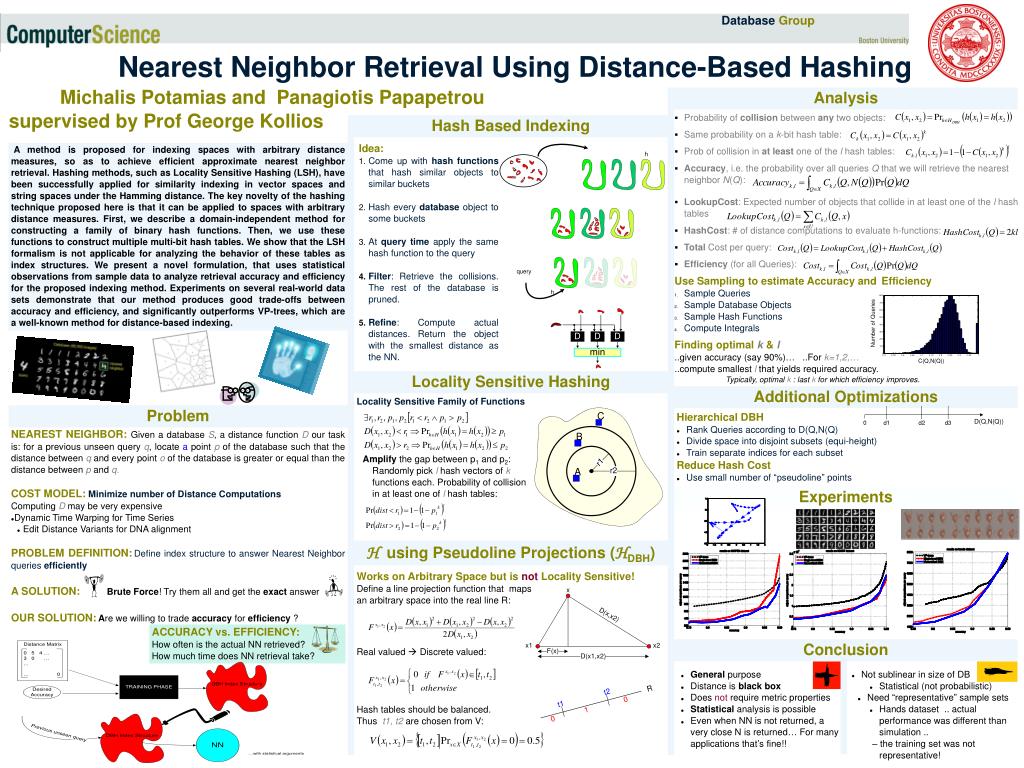 PPT - Nearest Neighbor Retrieval Using Distance-Based Hashing ...