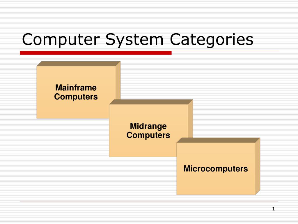 PPT - Computer System Categories PowerPoint Presentation, free download ...