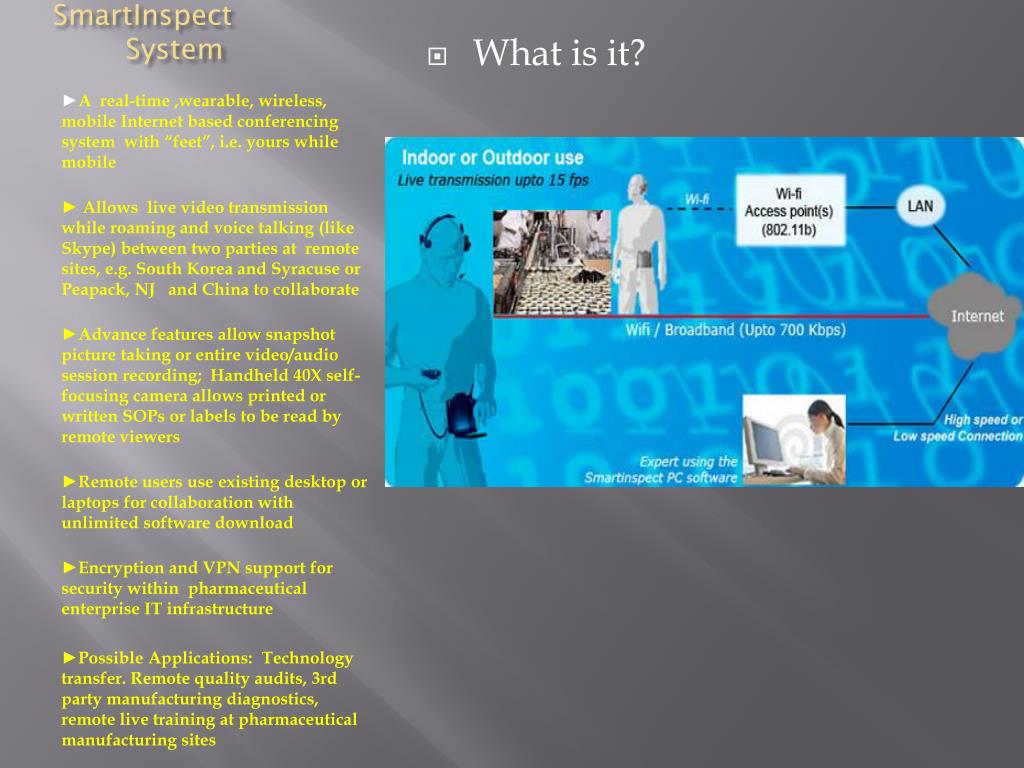 PPT - SmartInspect System PowerPoint Presentation, free download - ID ...
