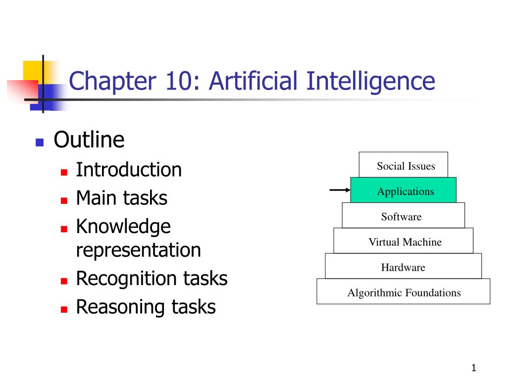 PPT - Chapter 10: Artificial Intelligence PowerPoint Presentation, free ...