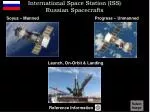 PPT - ISS International Space Station PowerPoint Presentation, free ...