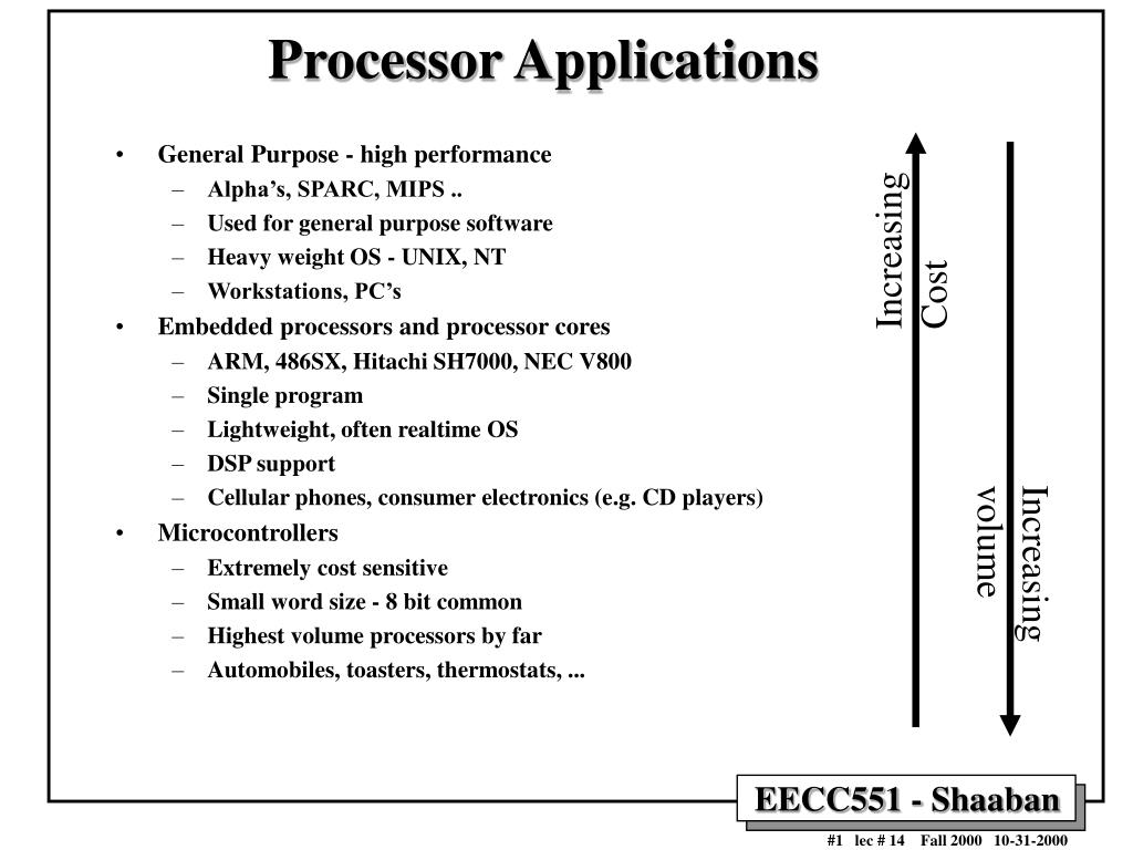 PPT - Processor Applications PowerPoint Presentation, free download ...