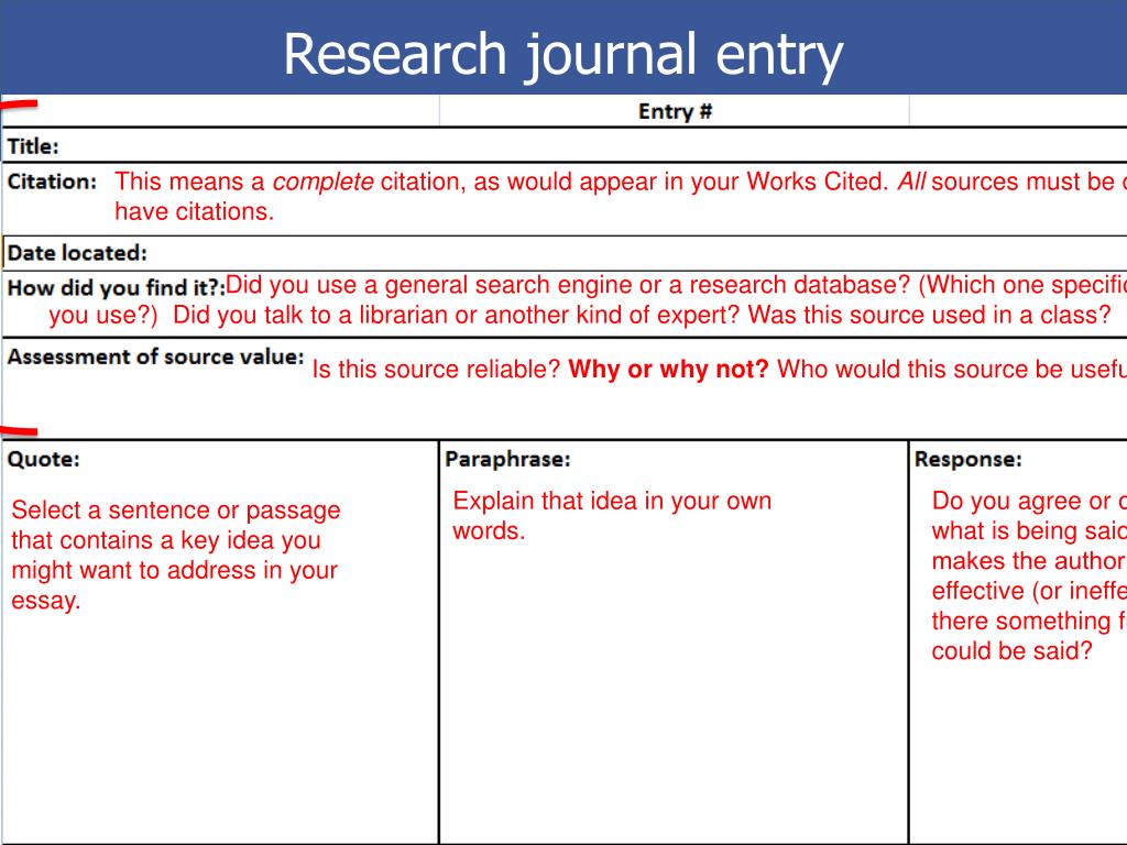 PPT - Research journal entry PowerPoint Presentation, free download ...