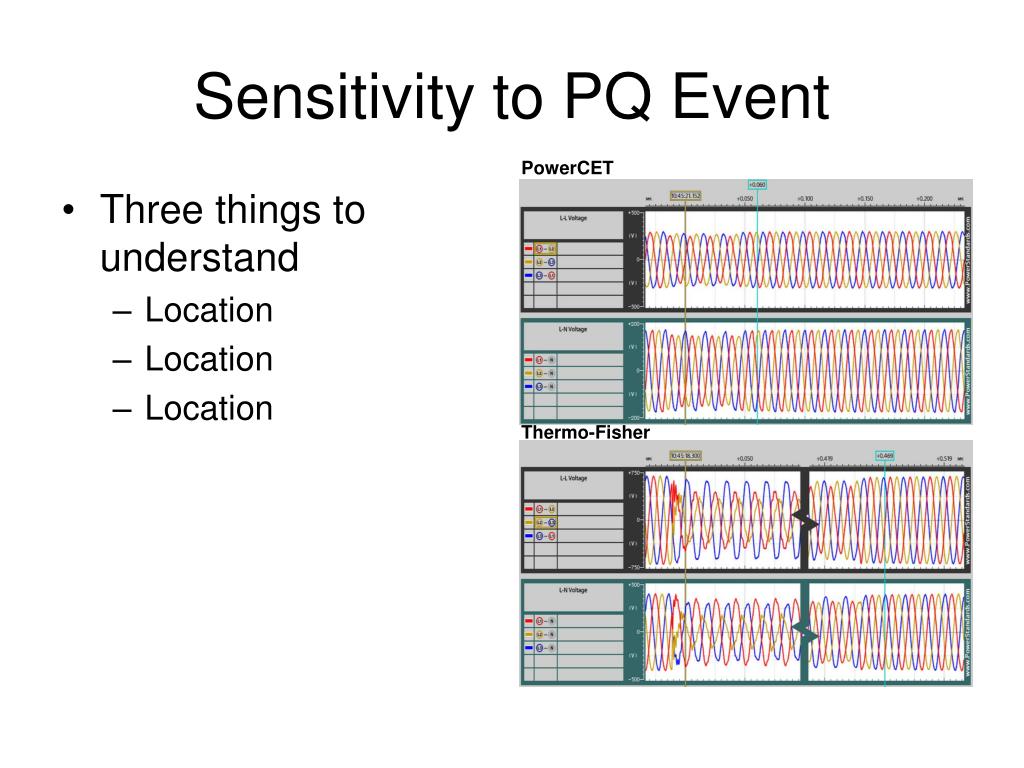 PPT - Understanding Sensitivity to PQ Event Power: Key Points for ...