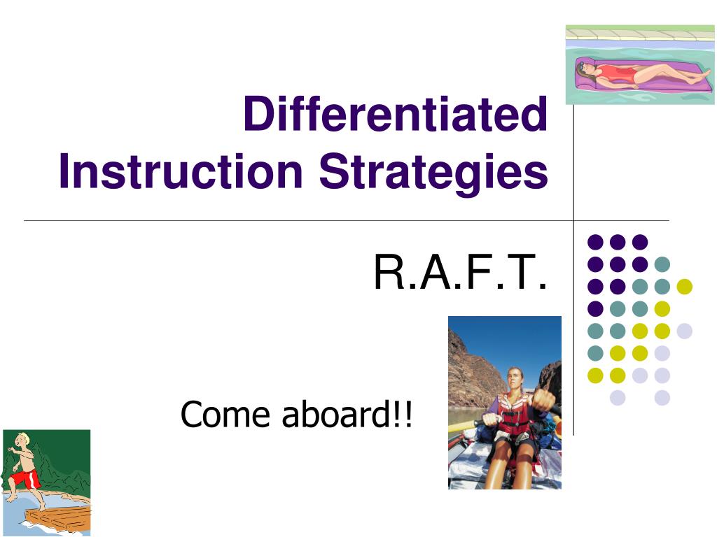 PPT - Differentiated Instruction Strategies PowerPoint Presentation ...