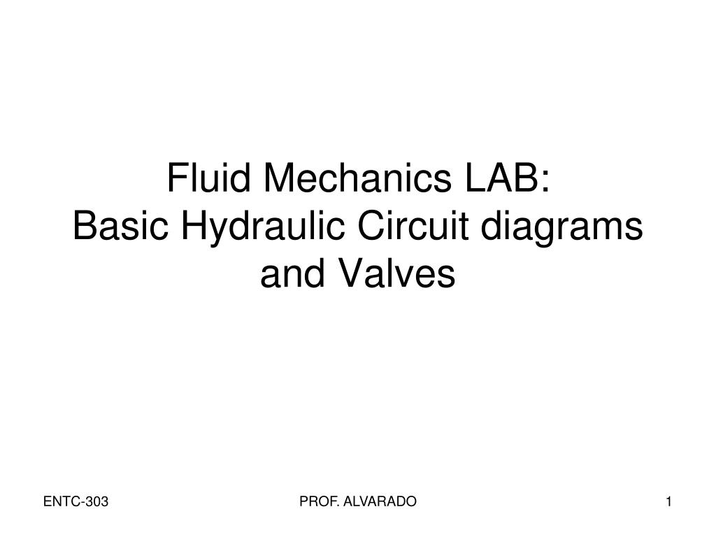 PPT - Fluid Mechanics LAB: Basic Hydraulic Circuit diagrams and Valves ...