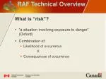PPT - What is risk management in automotive industry PowerPoint ...