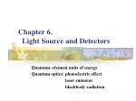 PPT - Introduction and application. Light source and photomask ...