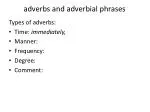 PPT - ADVERBS AND ADVERBIAL PHRASES PowerPoint Presentation, free ...