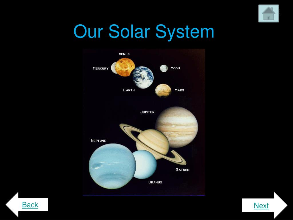 PPT - Our Solar System PowerPoint Presentation, free download - ID:4095575