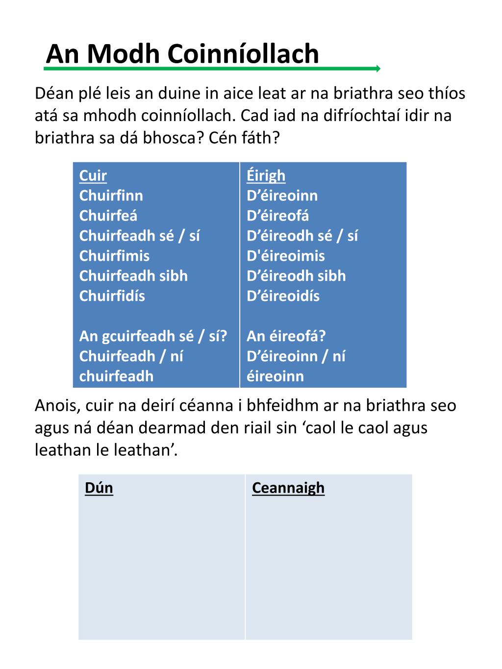 PPT - An Modh Coinníollach PowerPoint Presentation, free download - ID ...